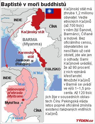 Barma: Megawatty pro Čínu z kolébky Iravadi | Týden.cz